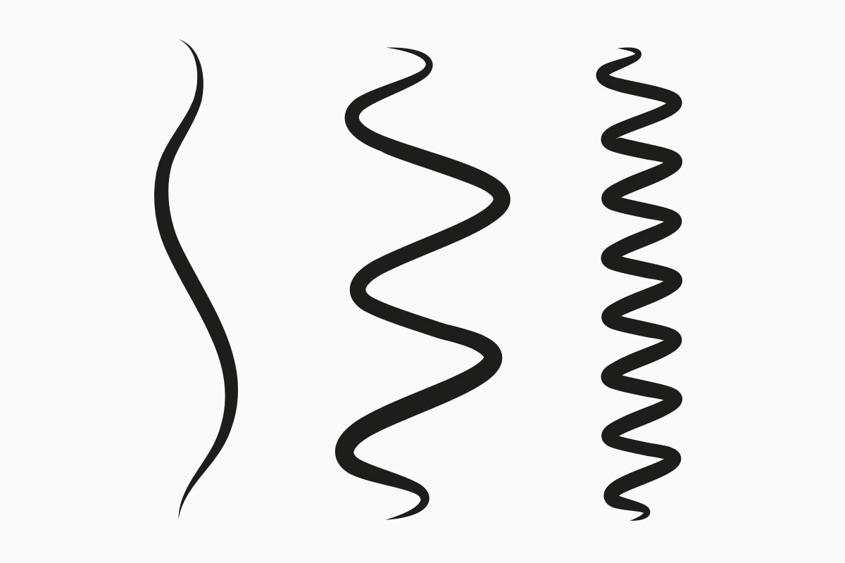 LOCKENTYPEN | Curly Girl Methode [2023 ]